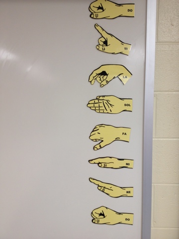 Music with Mrs. Dennis: FOLLOW UP: Magnetic Hand Signs