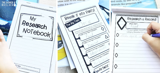 What to Do with the Rest of the Class during Reading Workshop or Rotations