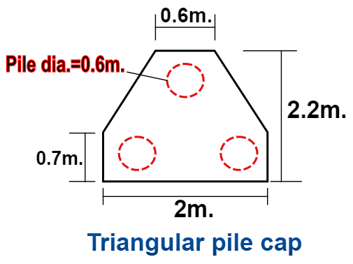 Calculating the volume of concrete in a triangular pile cap having 3 ...