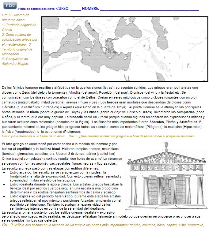 Profesor de Historia, Geografía y Arte: Contenidos mínimos de Grecia ...