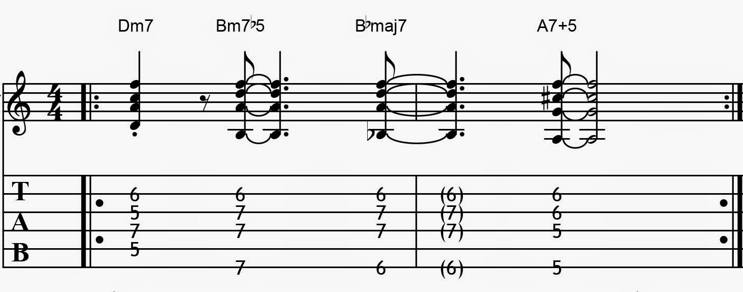 Composing with Common Tone Progressions... | Creative Guitar Studio