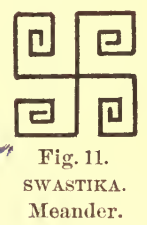 Aryan Anthropology: Thomas Wilson: The Swastika, the Earliest Known ...