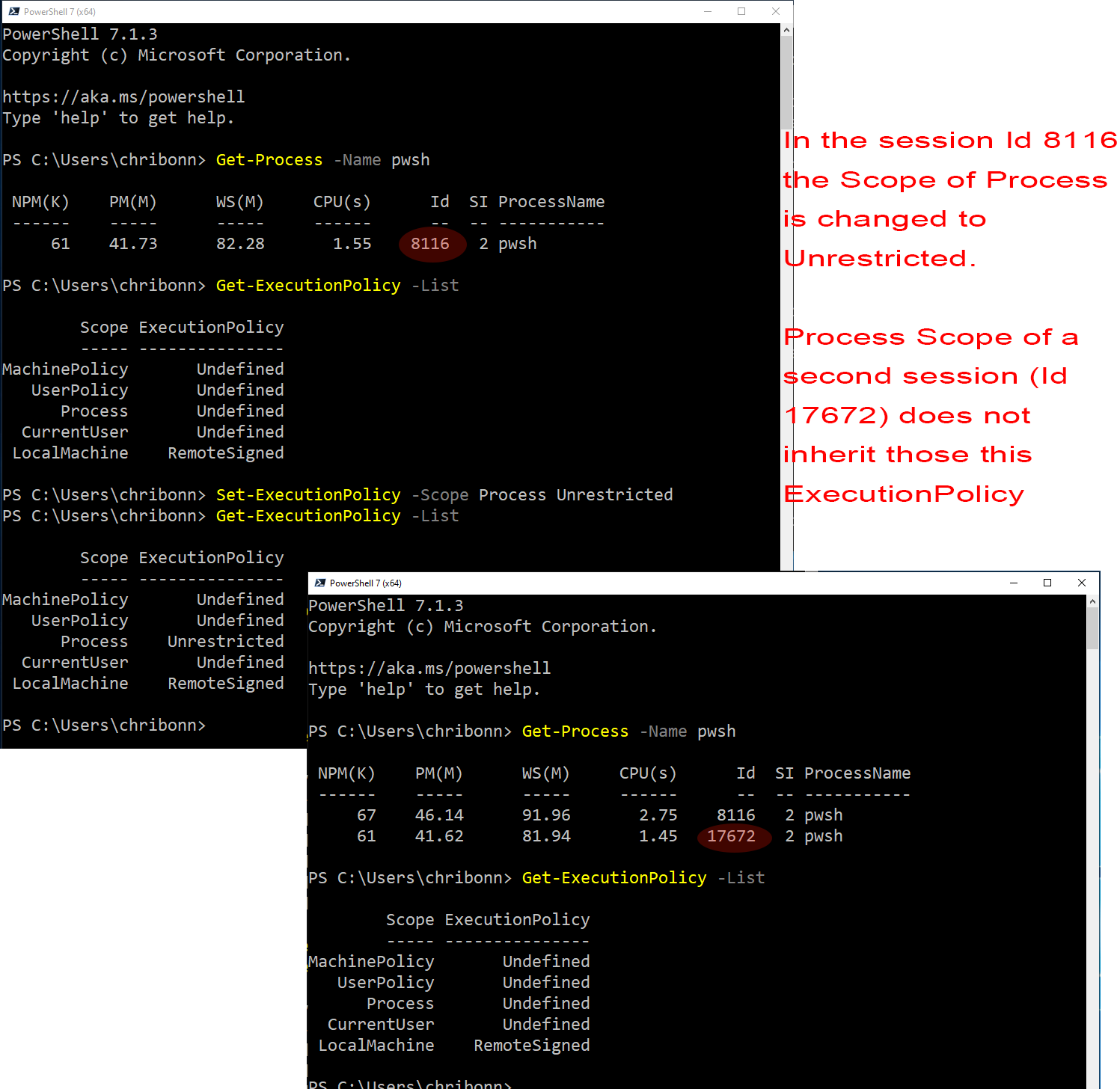 Understanding PowerShell’s Execution_Policy and Scope functionality ...