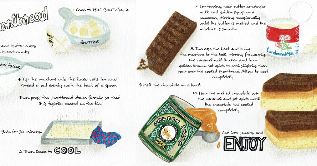 Neesie Natters: Millionaire's Shortbread Illustration...PPF