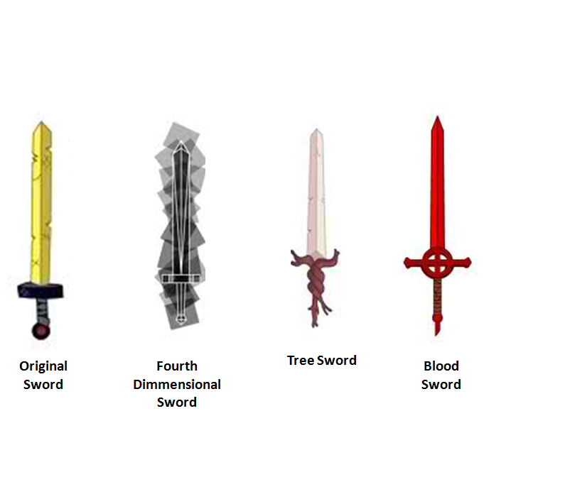 The best of the best cartoon characters in cartoon network.