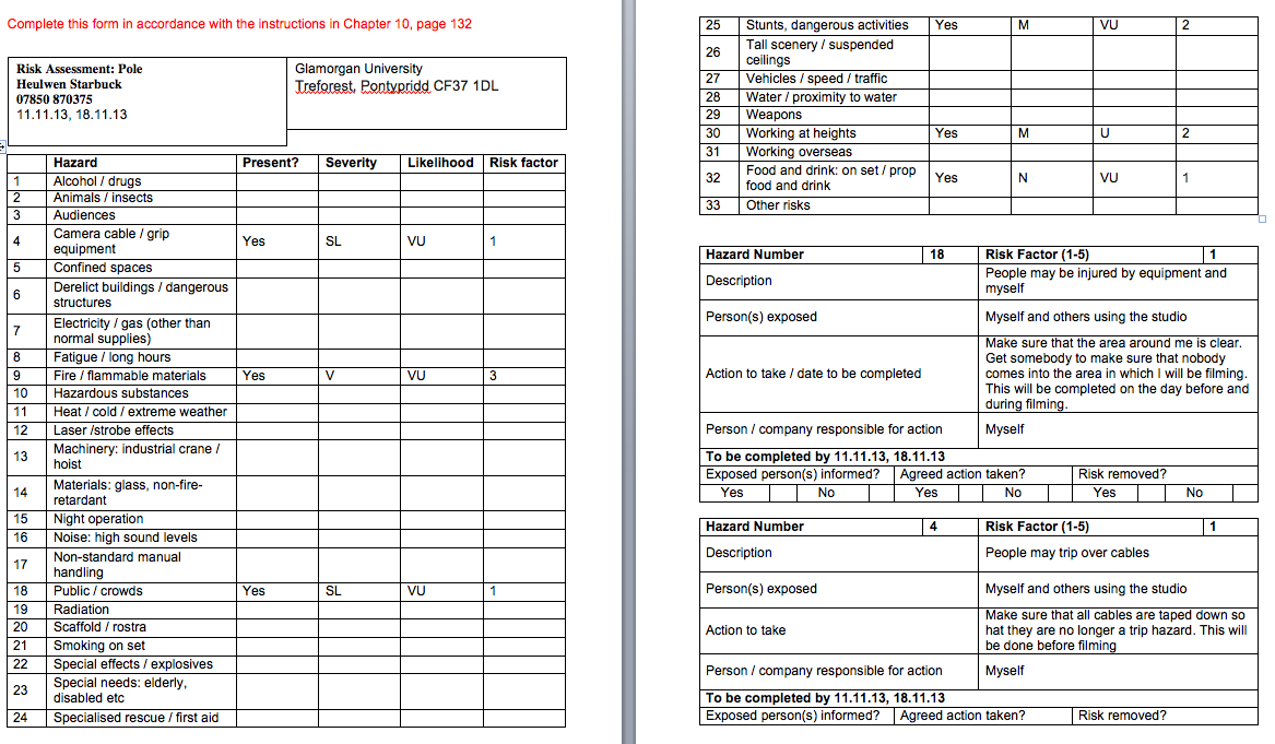 Pole Fitness Documentary: Risk Assessment