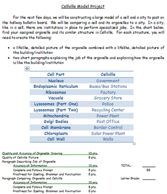 :::SpenceSpace:::: Welcome to Cellville