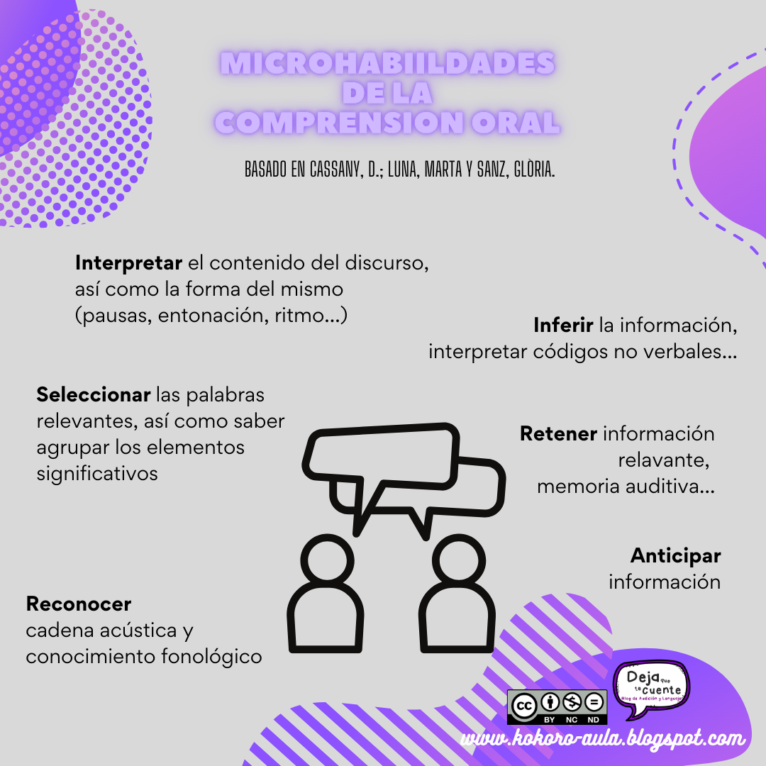 Deja que te cuente...: febrero 2021