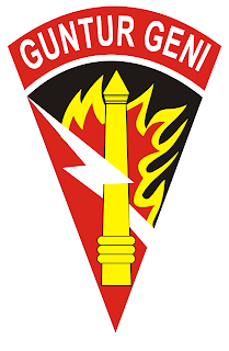 Dunia Militer Etc: Logo Brigade Infanteri (Brigif) dan Bataliyon ...