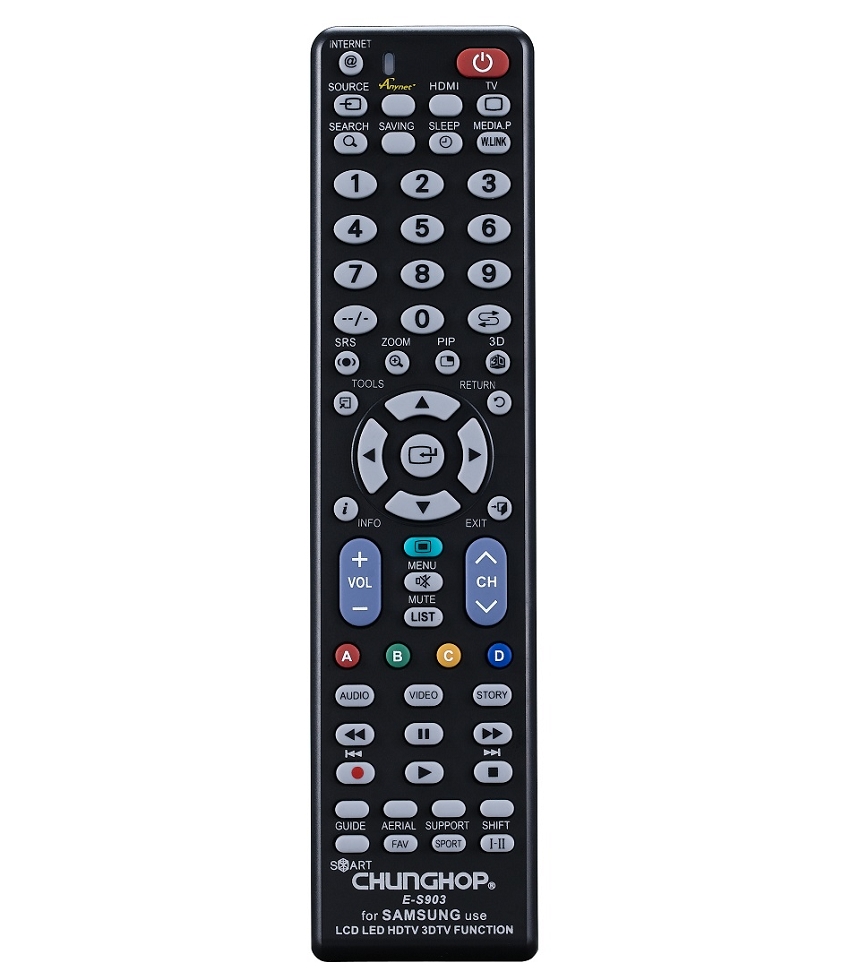 REMOTE TV (KELOMPOK ERGONOMI): REMOTE TELEVISI