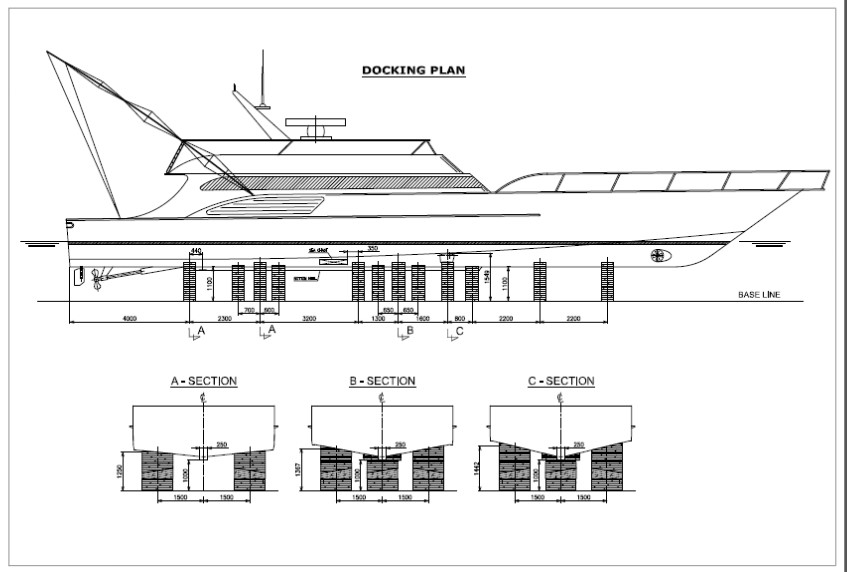 Cak-Andri: DOCKING PLAN KAPAL