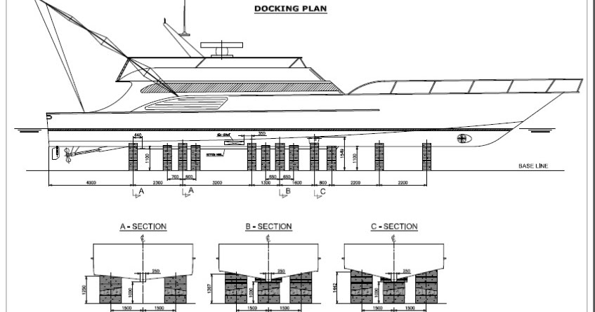 Cak-Andri: DOCKING PLAN KAPAL
