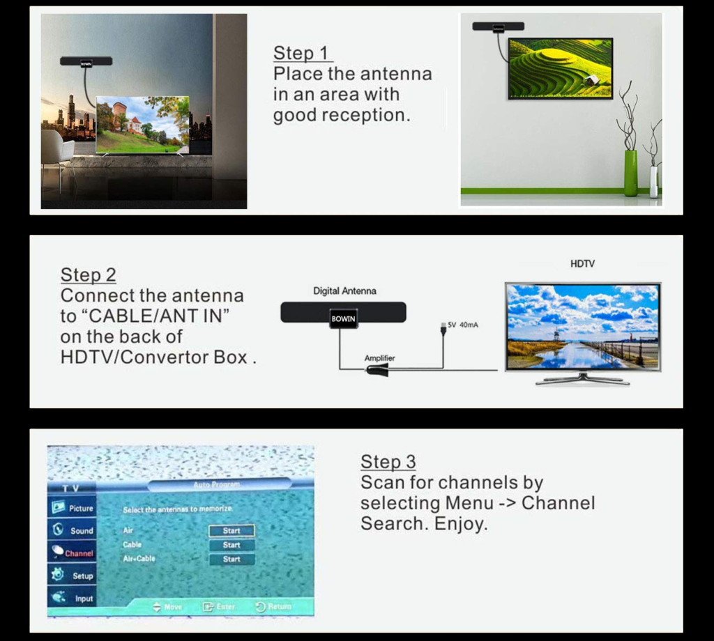 The Latest Digitenna Max Review For Free TV Channels