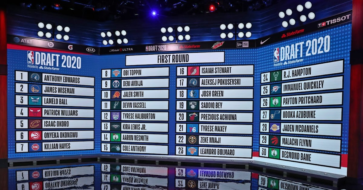 Draft de la NBA
