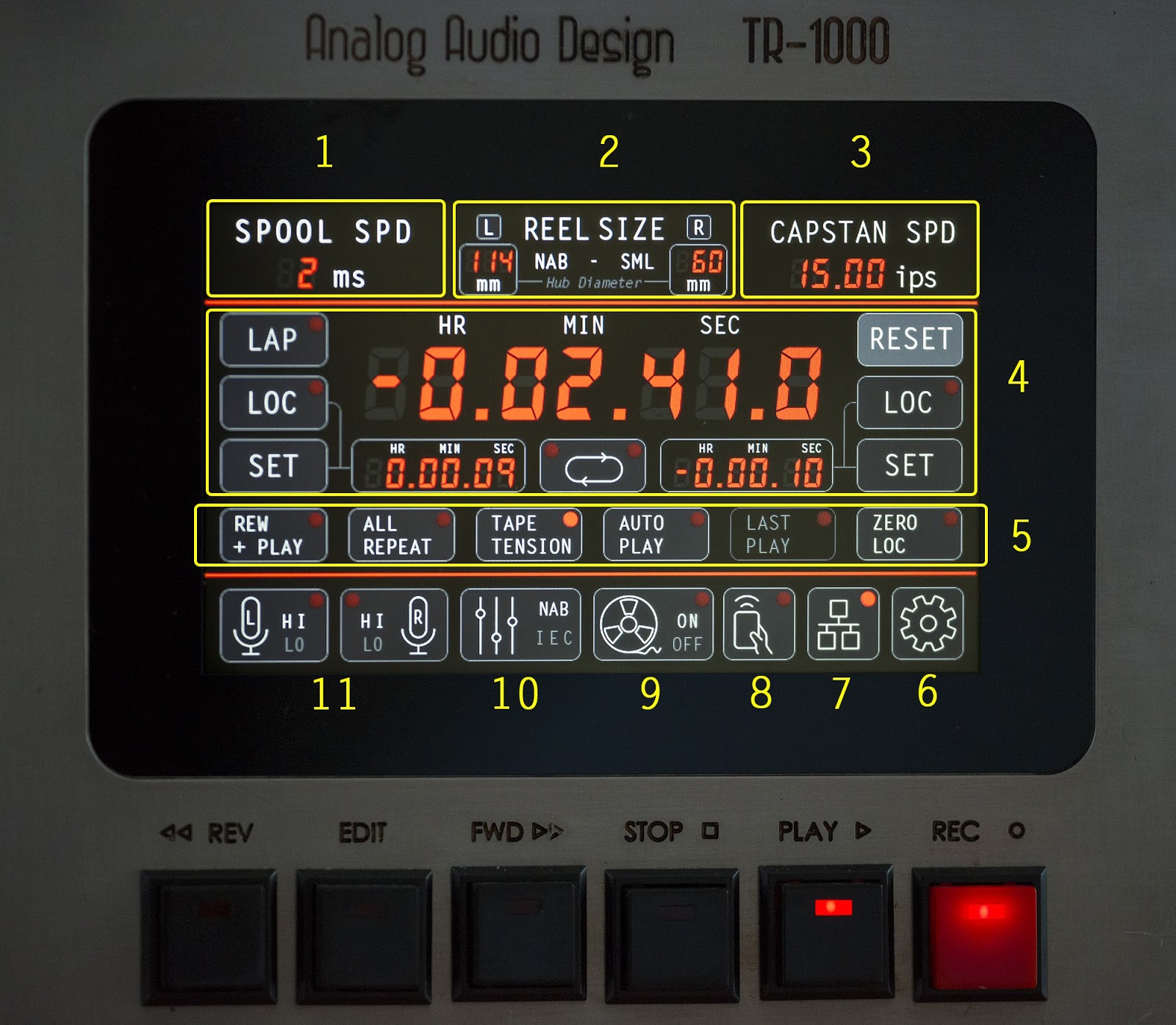 Wizard High-End Audio Blog: Analog Audio Design TR-1000