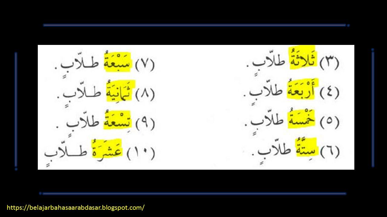 Summary Pelajaran Bab 19 & 20 Durusul Lughah 1 : 'Adad & Ma'duud