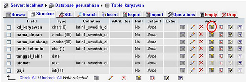 INDAHNYA BERBAGI: Membuat Database Menggunakan MySQL dan PHP