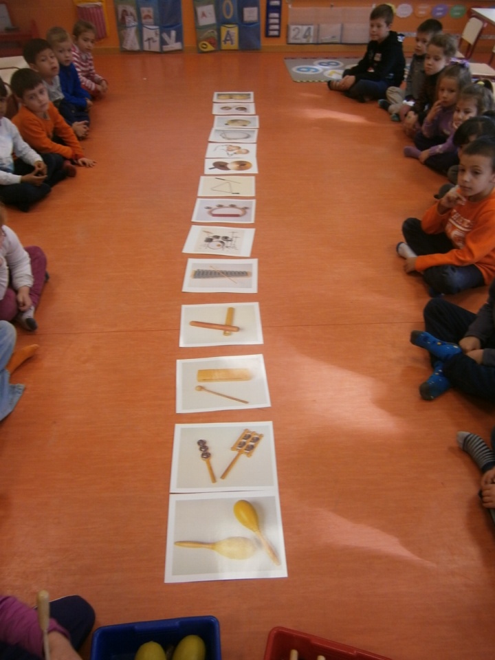 LA CLASE DE MIREN: mis experiencias en el aula: MÚSICA: INSTRUMENTOS DE ...