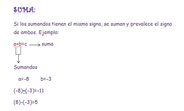 Algebra: OPERACIONES BÁSICAS DEL ALGEBRA.
