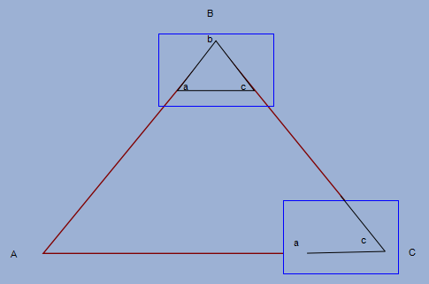 Methods Of Plane Tabling|Civil Easy Learning