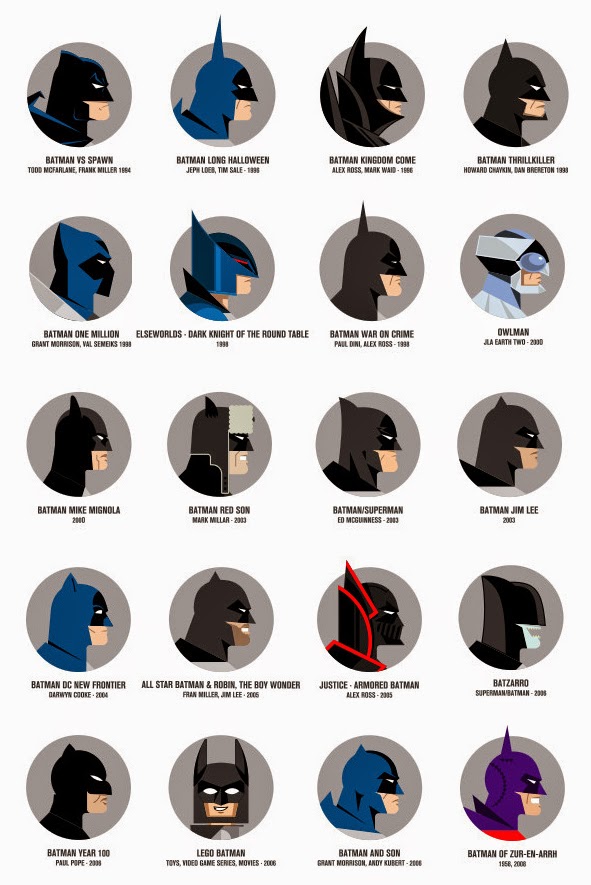 toyhaven: Check out Poster Posse's 75th anniversary Batman tribute ...