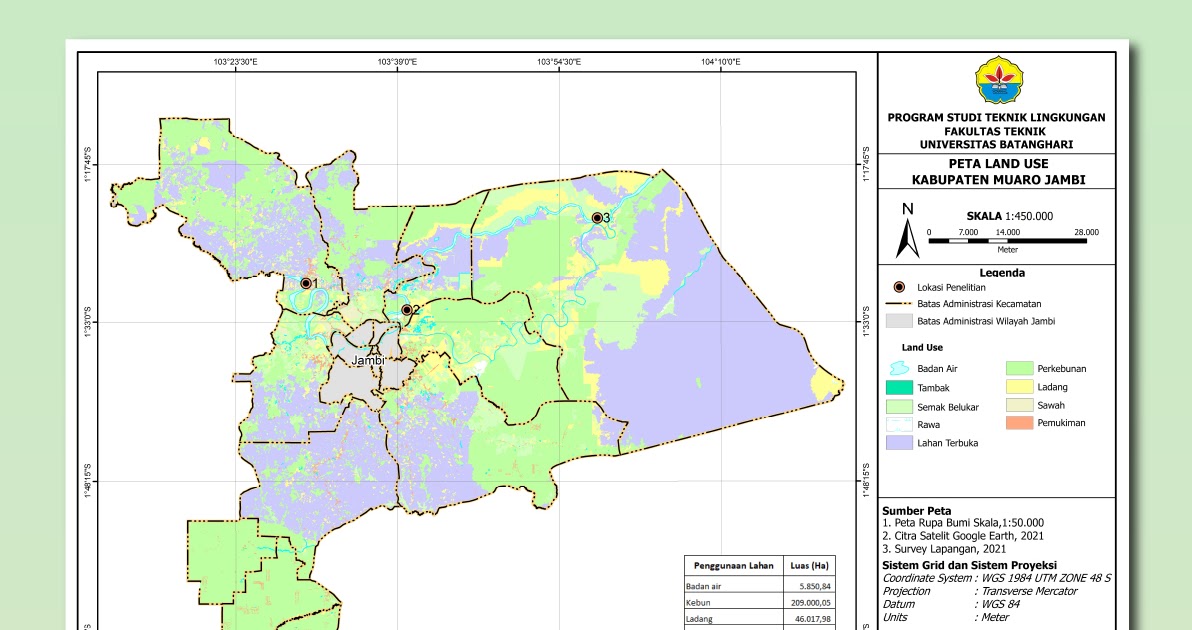 Peta Penggunaan Lahan Kab. Muaro Jambi