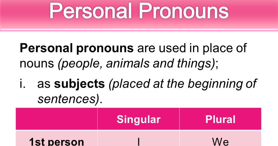PERSONAL PRONOUNS