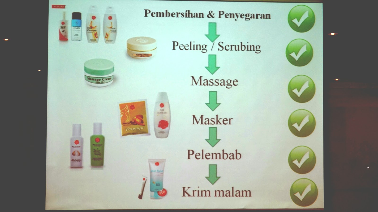 VIVA FACTORY VISIT AT PT. VITAPHARM SURABAYA WITH SURABAYA BEAUTY ...