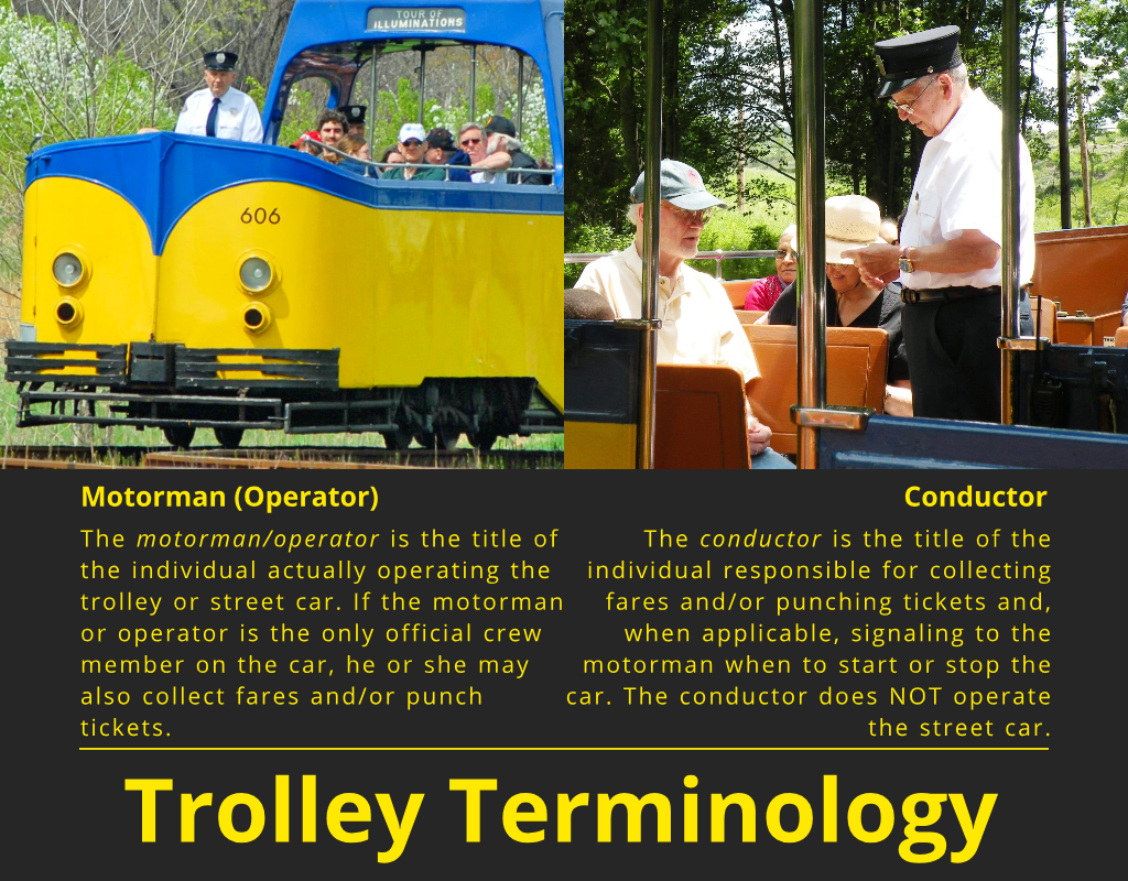 TrolleyTime | From the National Capital Trolley Museum: Motorman ...