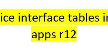 Oracle Application's Blog: AP invoice interface tables in oracle apps r12