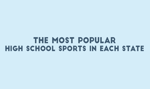 The Most Popular High School Sports in Each State #Infographic ...