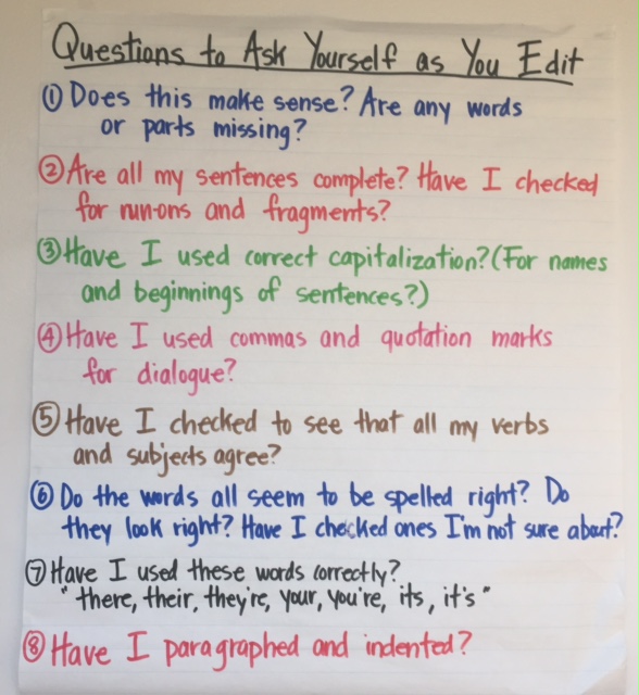 ELA Anchor Charts: Edit Your Writing