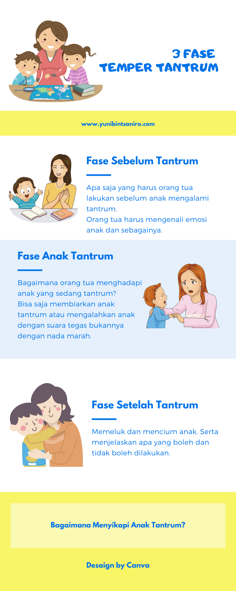 Mengenal Temper Tantrum pada Anak dan Bagaimana Menghadapinya