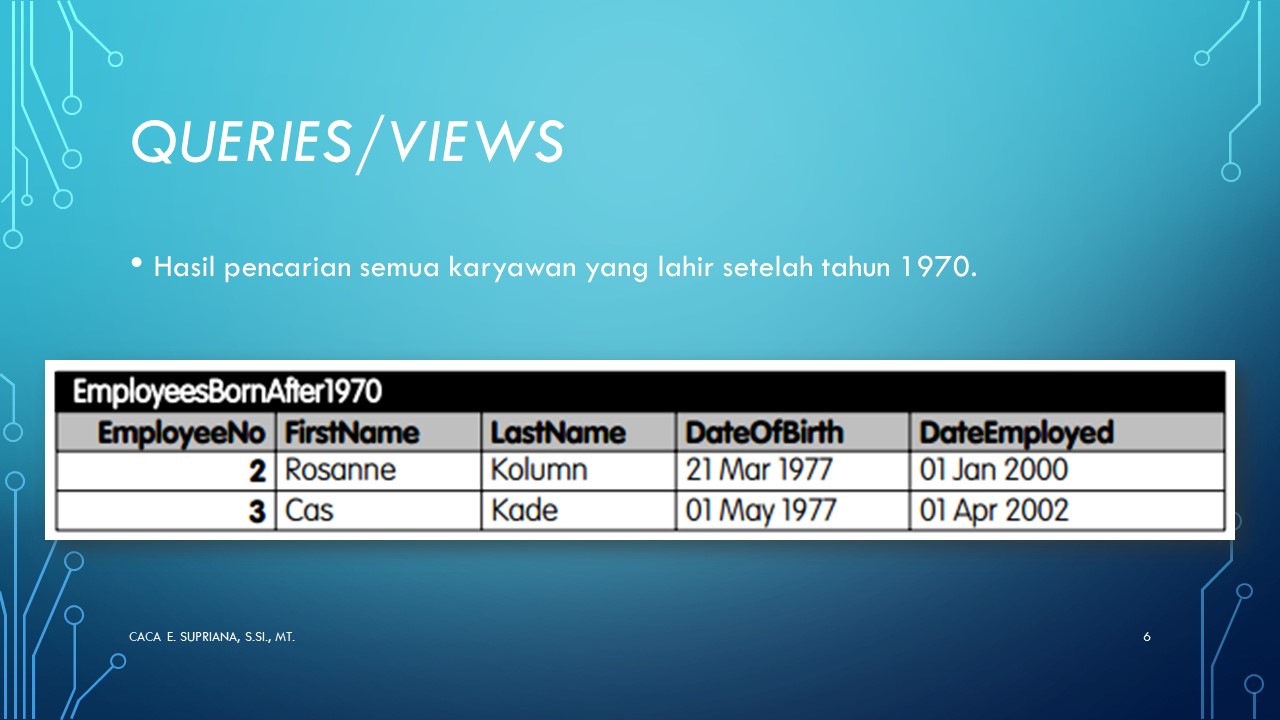 IF164106 - Pengaksesan Basis Data [3] Database Single Table