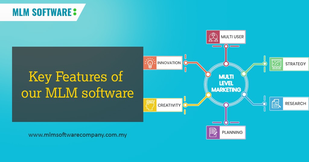 Key Features of our MLM Software – MLM software Company Malaysia