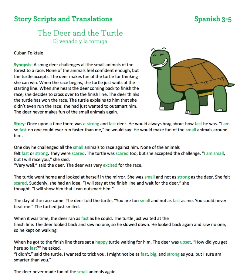 A Learning Journey: Homeschool Review Crew: Elementary Spanish 1 ...