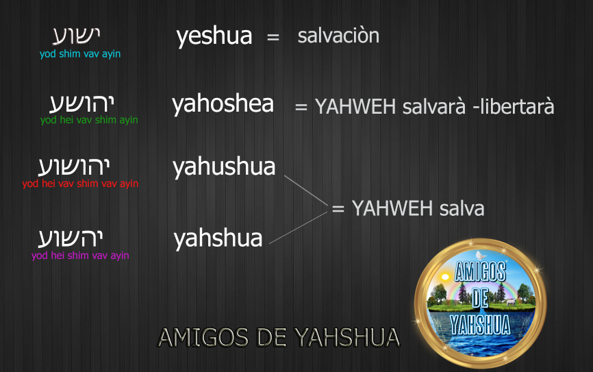 amigos de YAHSHUA: octubre 2019