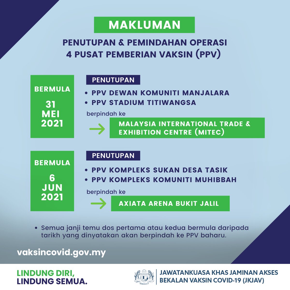 Makluman Penutupan & Pemindahan Operasi 4 Pusat Pemberian Vaksin (PPV ...