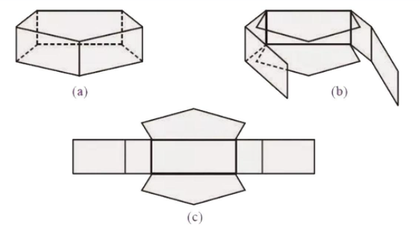 Agus Maulana Idrus, S.Pd: Bangun Ruang Sisi Datar | Part 1 |Prisma