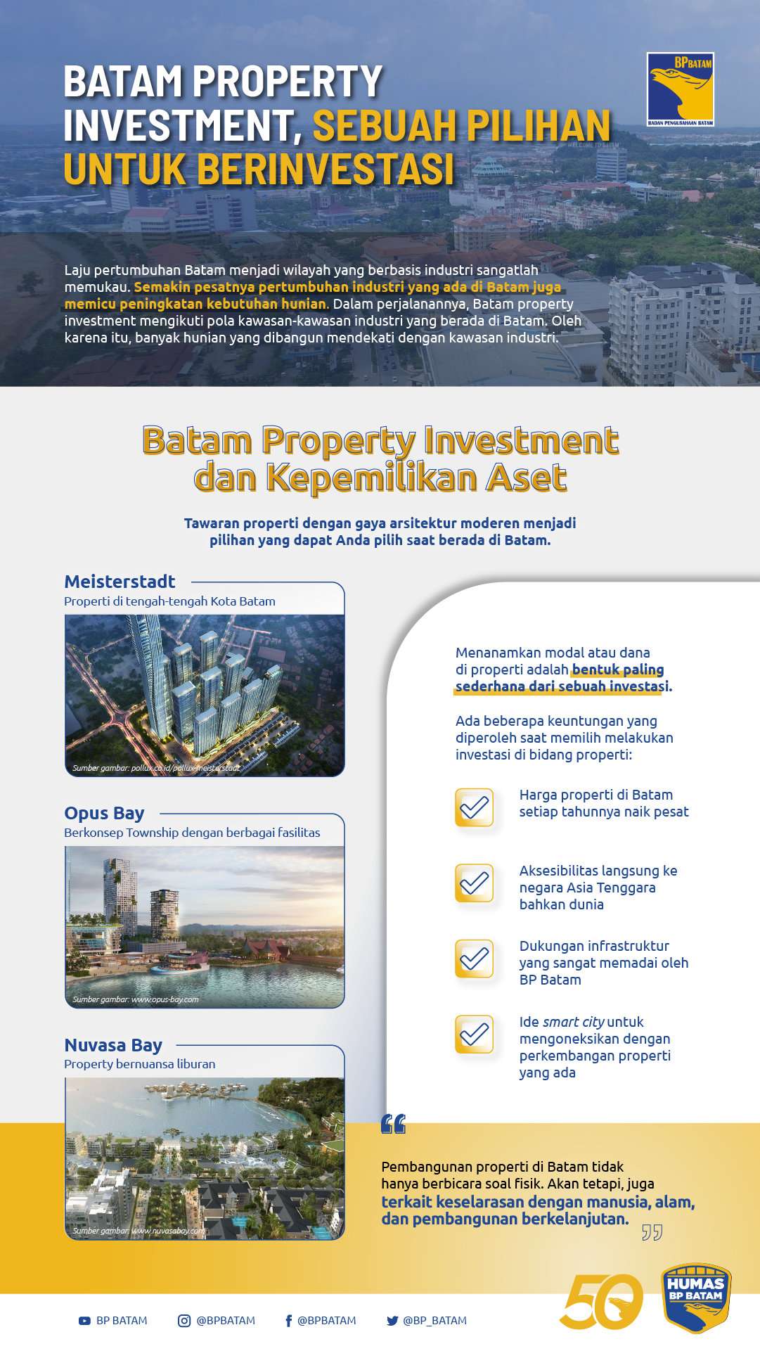 INFOGRAFIS: Batam Property Investment, Sebuah Pilihan untuk Berinvestasi