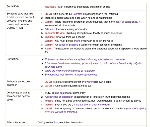 Strategy for UPSC Mains by IPS Tushar Gupta - IAS Exam Guide