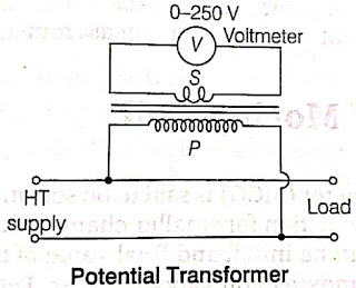 Instrument Transformer | Current Transformer | Potential Transformer ...