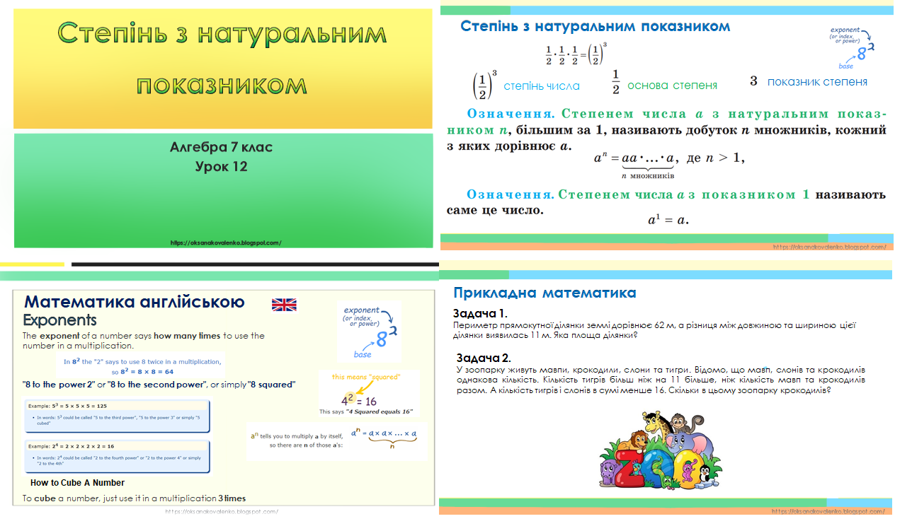 Блог учителя математики та інформатики: Степінь з натуральним ...