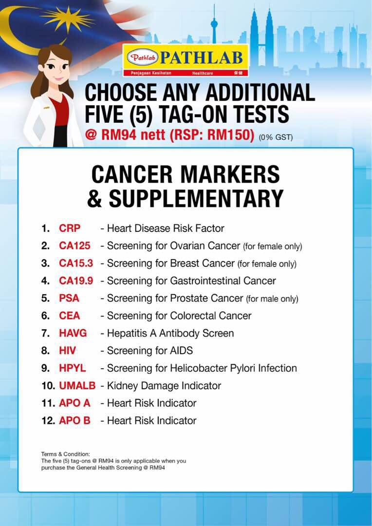 Take a Look | Pathlab's New Aug Promo on Blood Test: PATHLAB National ...