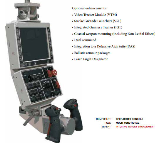 Military and Commercial Technology: Saab Bound for Naval Grand Slam?