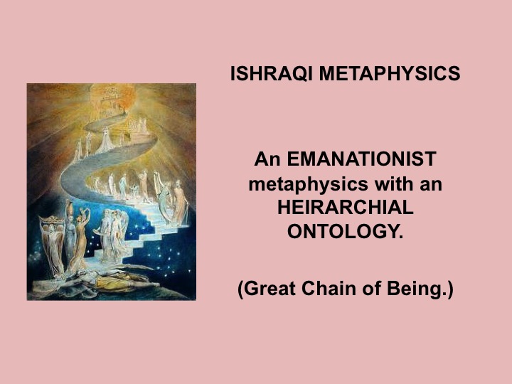 Out of Phase: Henry Corbin - A Philosophy of the Imagination