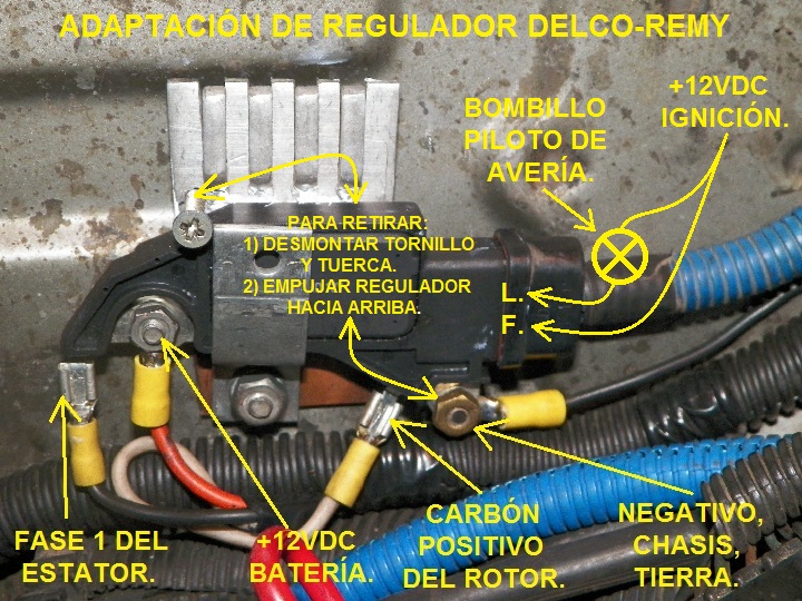 Ramón Miranda: ECU JEEP RENIX Y SISTEMAS XJ 1988 - 1990
