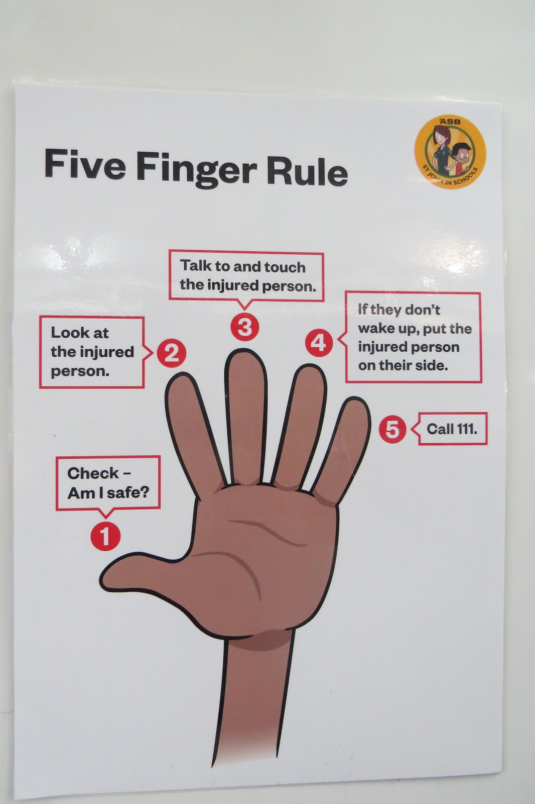 PVS Learning Together: May 2019