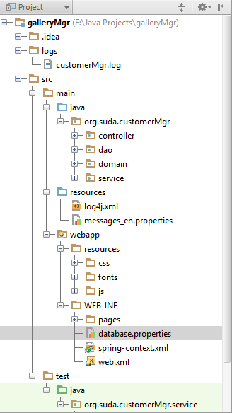 Sudas Tech Zone Springmvc Application With Hibernate Bootstrap Junit Mockito Form 3225