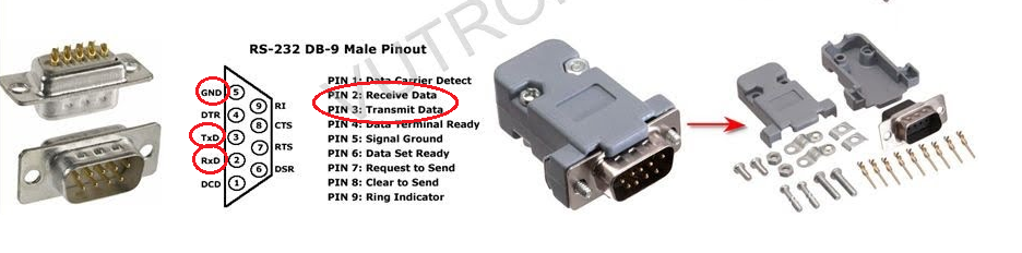 HỌC PLC - Hàn dây kết nối RS223 ( Đầu dây DB9/RS232) - Lập trình PLC ...